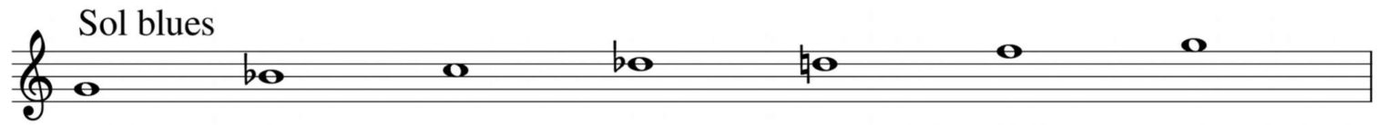 Jouer du Blues au piano de A à Z : le guide complet | Les fous du piano