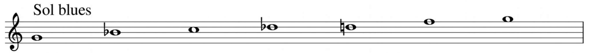 Jouer du Blues au piano de A à Z : le guide complet | Les fous du piano