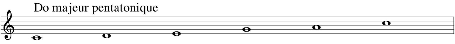 Gammes Pentatoniques au piano : improvisation facile ! | Les fous du piano